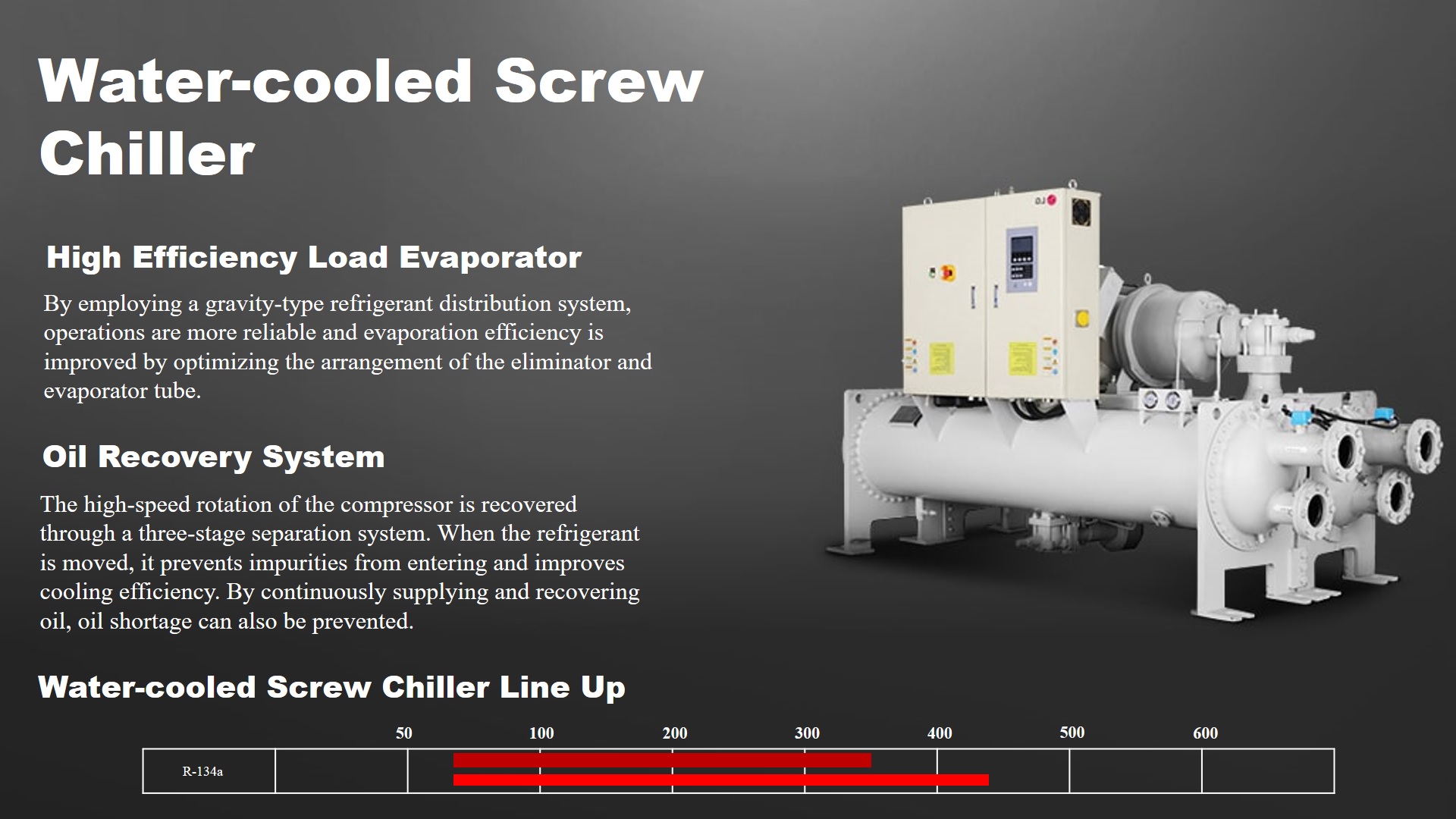 LG – Chillers – ECS